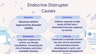 Endocrine Distrupter Toxicology.ppt (agadtantra) | PPT