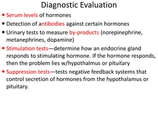 Endocrine DOs.pptx