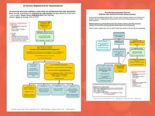 Endocrine emergencies | PDF