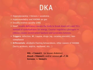 Endocrine emergencies | PDF