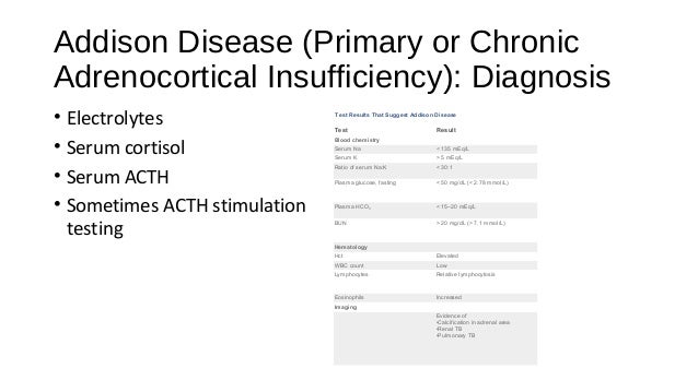 Endocrine Emergencies