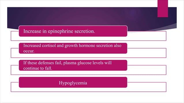 ENDOCRINE EMERGENCY.pptx | Diabetes | Diseases and Conditions