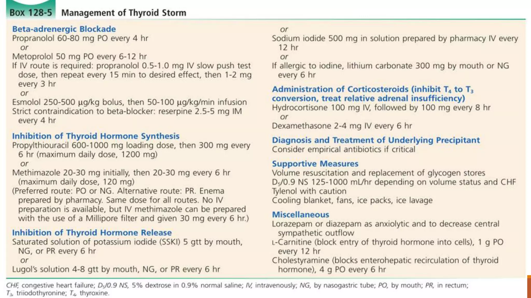 Endocrine emergency cases | PPTX