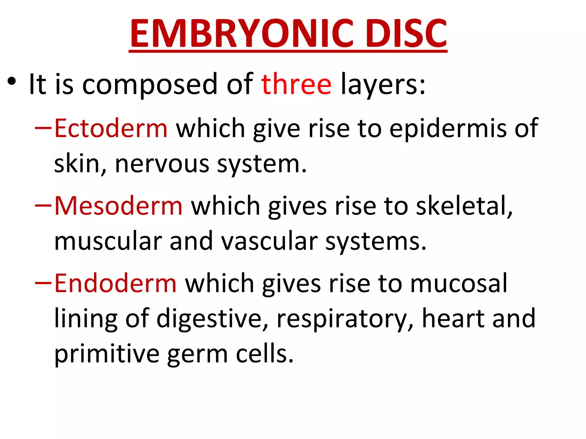 Development of Endocrine glands & Muscles (Special Embryology) | PPS