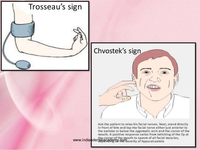 Oral Manifestations of Endocrinal Disorders / dental crown & bridge