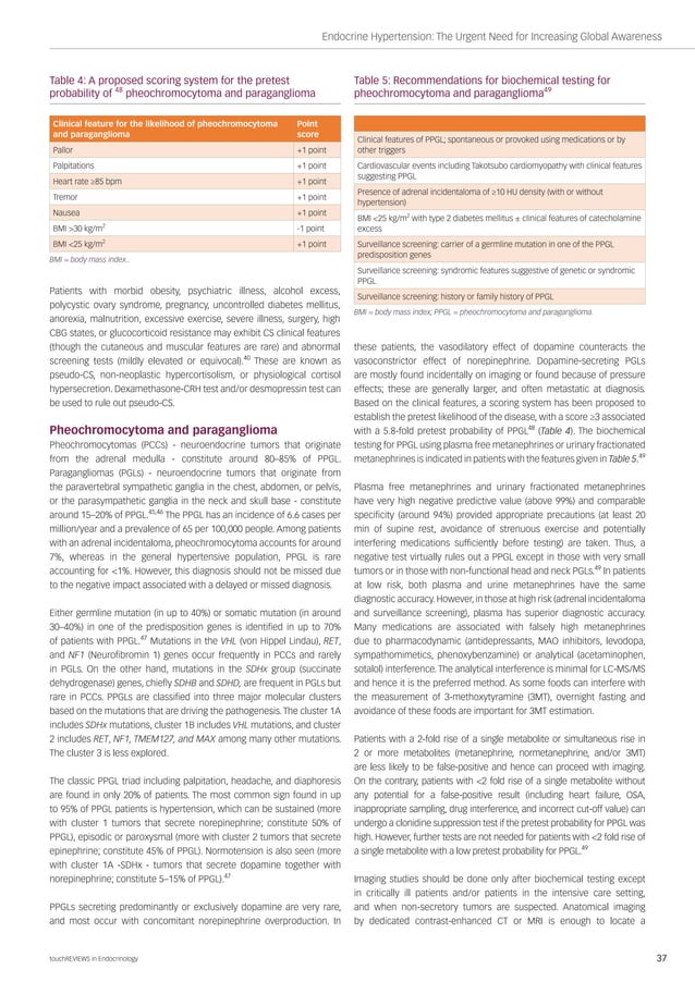 Endocrine Hypertension.pdf
