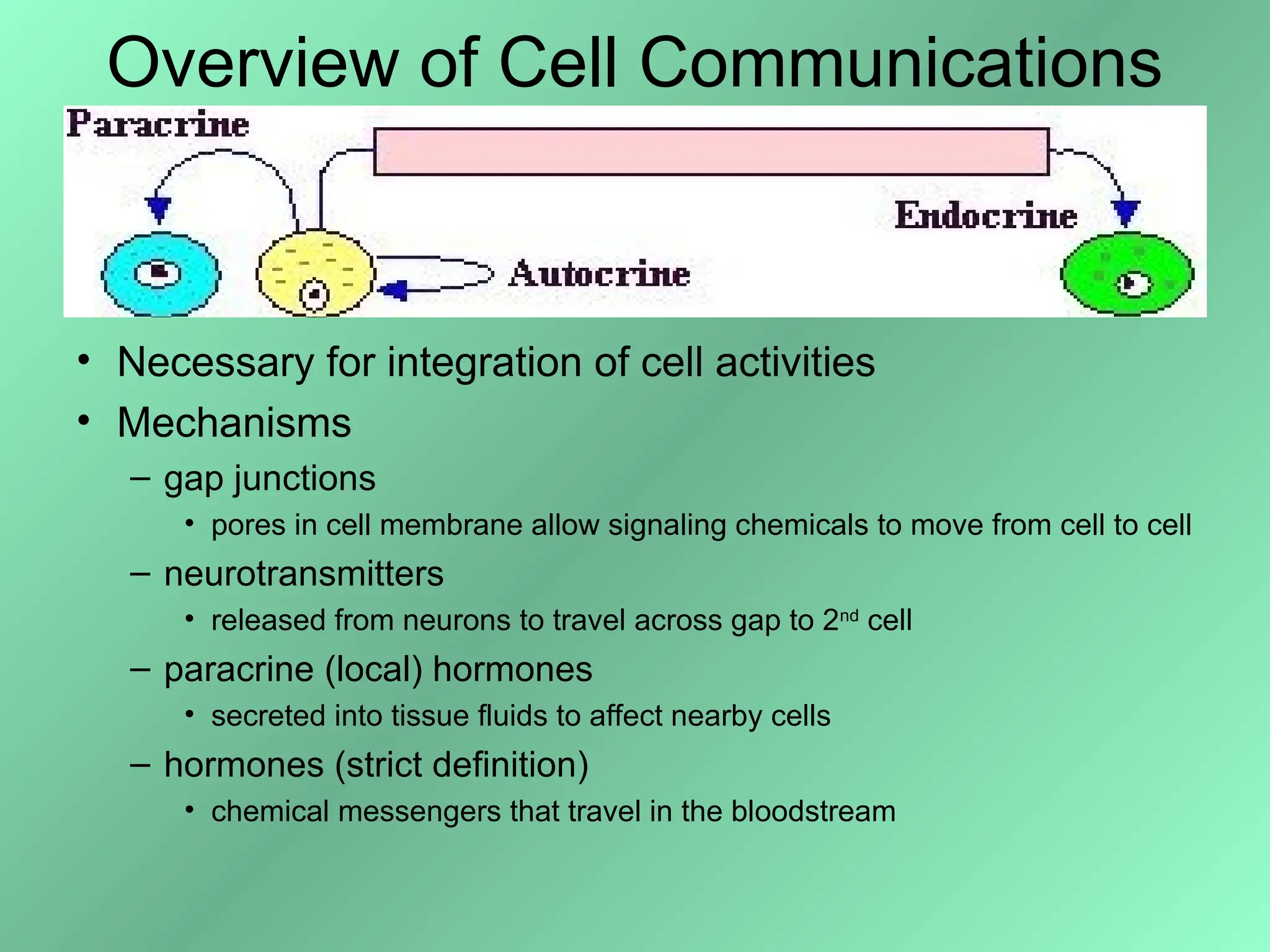 endocrine introduction and ant. pituitary.ppt
