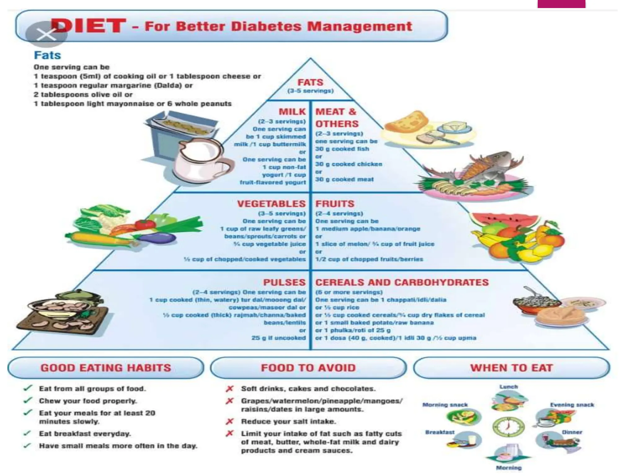 endocrine pancrease.pptxmmmmmmmmmmmmmmmmm | PPT