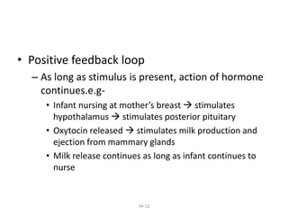 Endocrine part a | PPTX