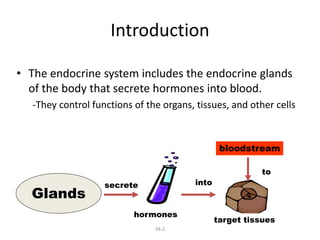 Endocrine part a | PPTX