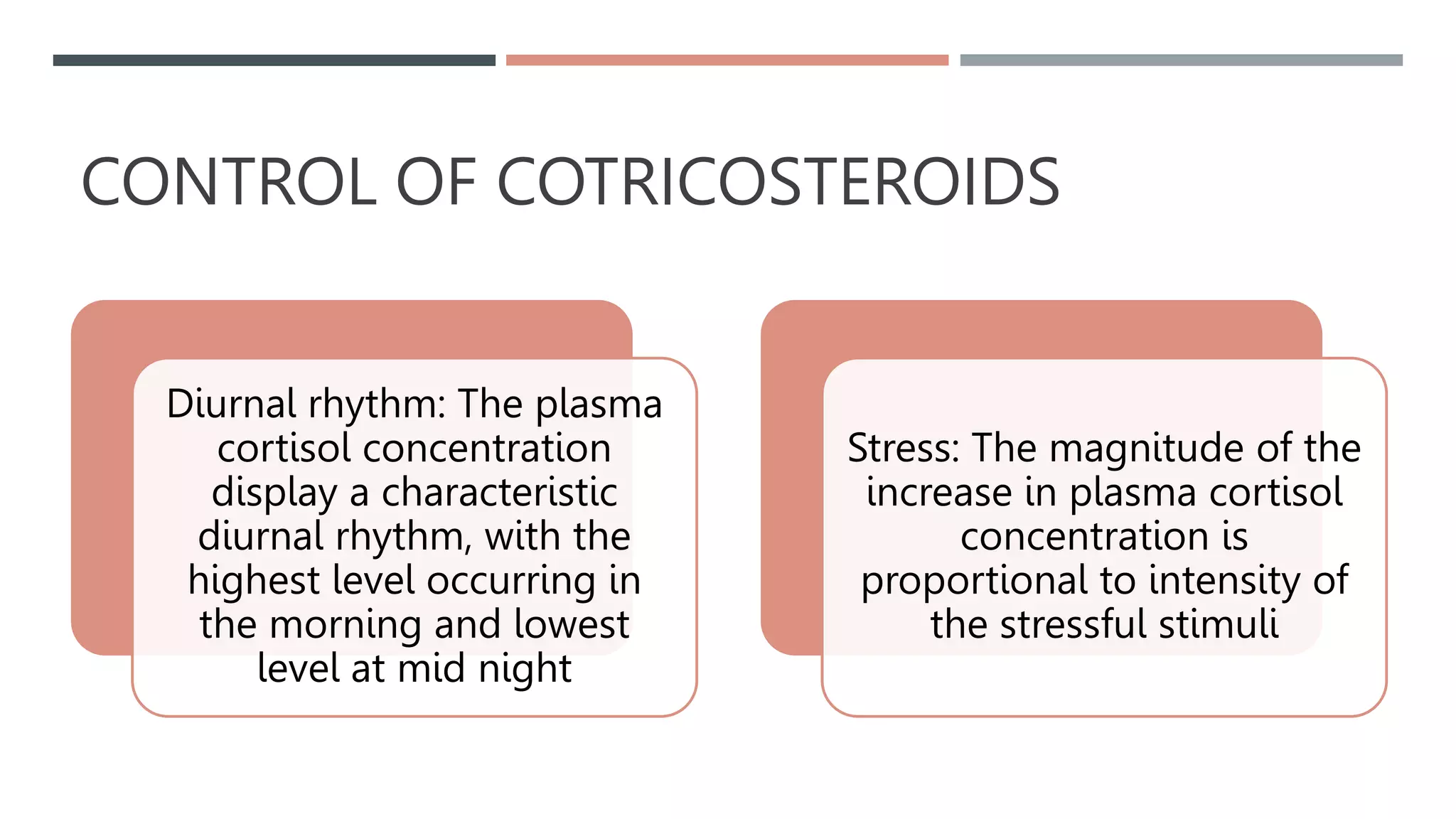 Endocrine Physiology ADRENAL CORTEX.pptx