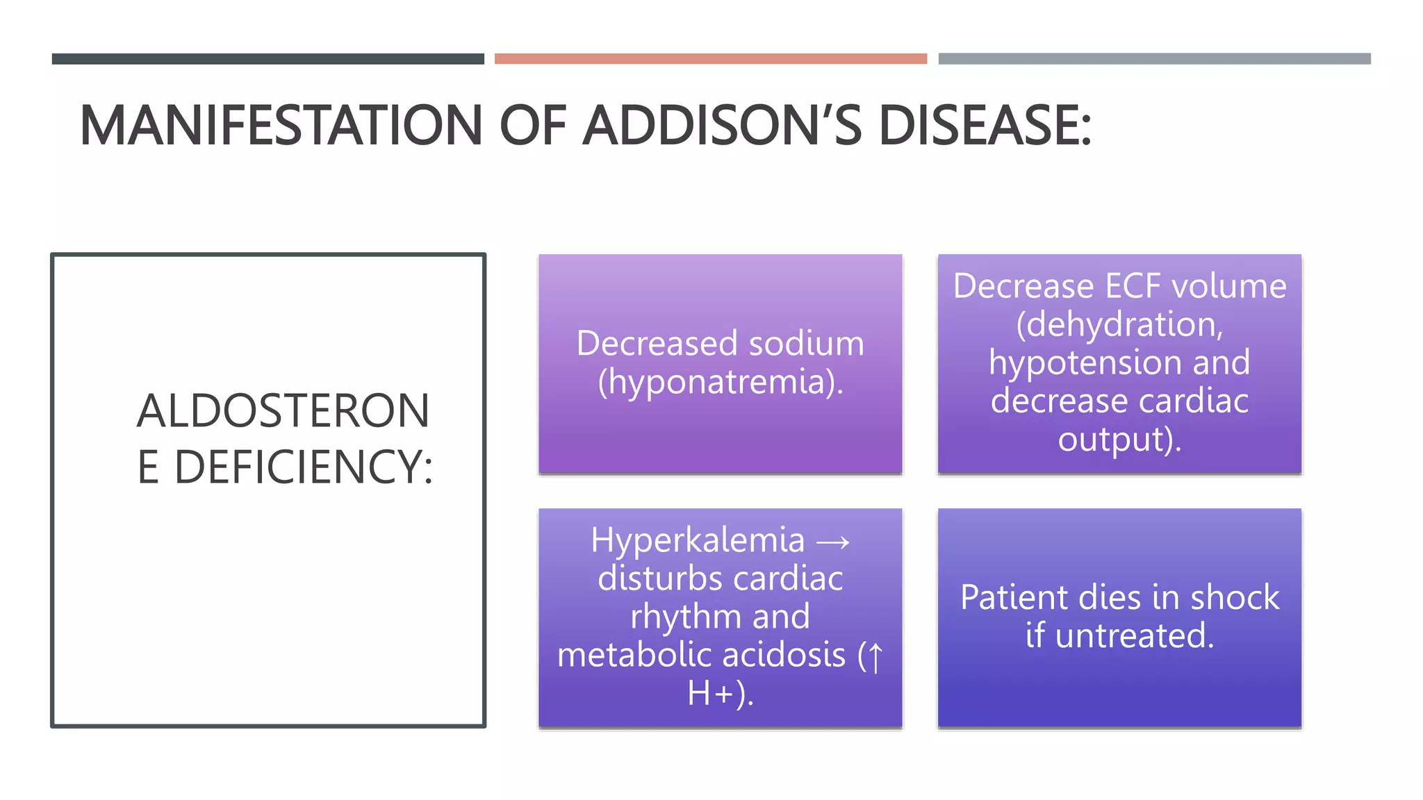Endocrine Physiology ADRENAL CORTEX.pptx