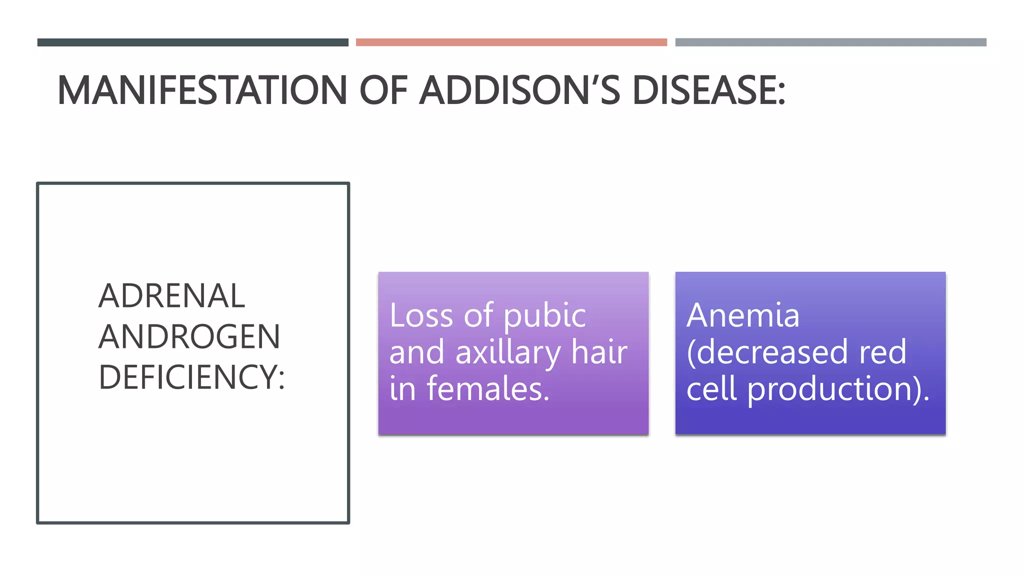 Endocrine Physiology ADRENAL CORTEX.pptx