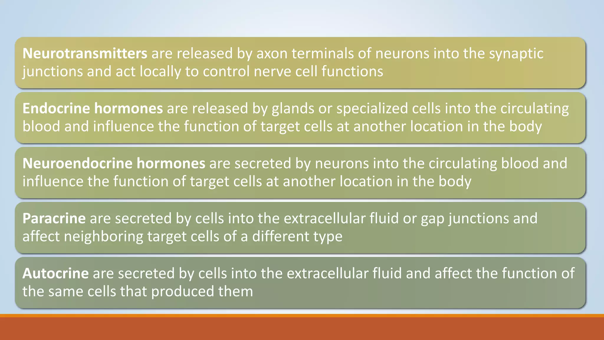 Endocrine Physiology introduction.pptx