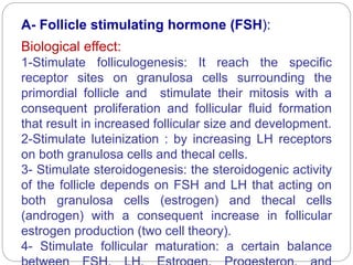 Endocrine regulation of reproduction | PPS