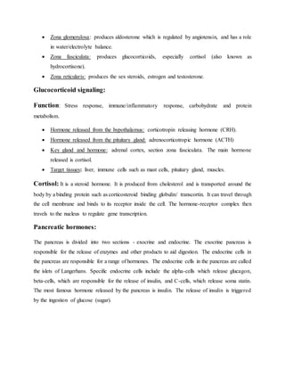 Endocrine sinaling | DOCX