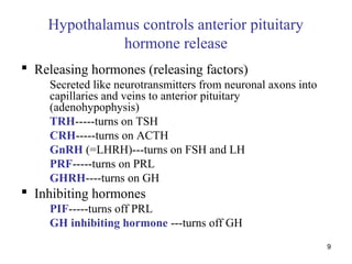 Endocrine system | PPT