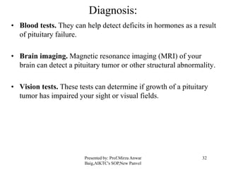 Endocrine system | PDF