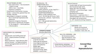 Endocrine system | PPTX