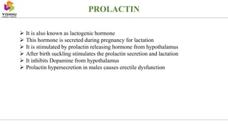 ENDOCRINE SYSTEM | PPTX