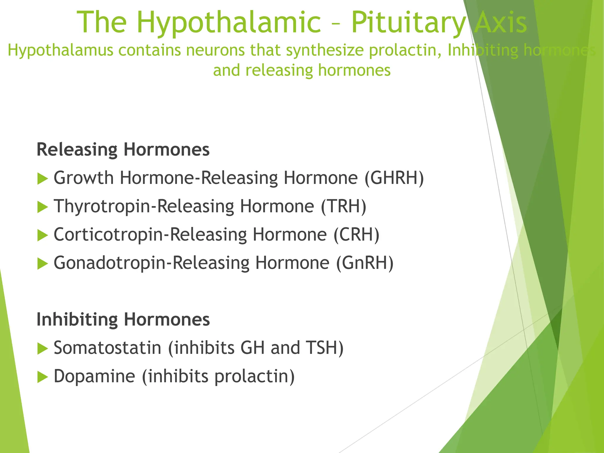 Endocrine system, pathophysiology, with it's management | PPTX