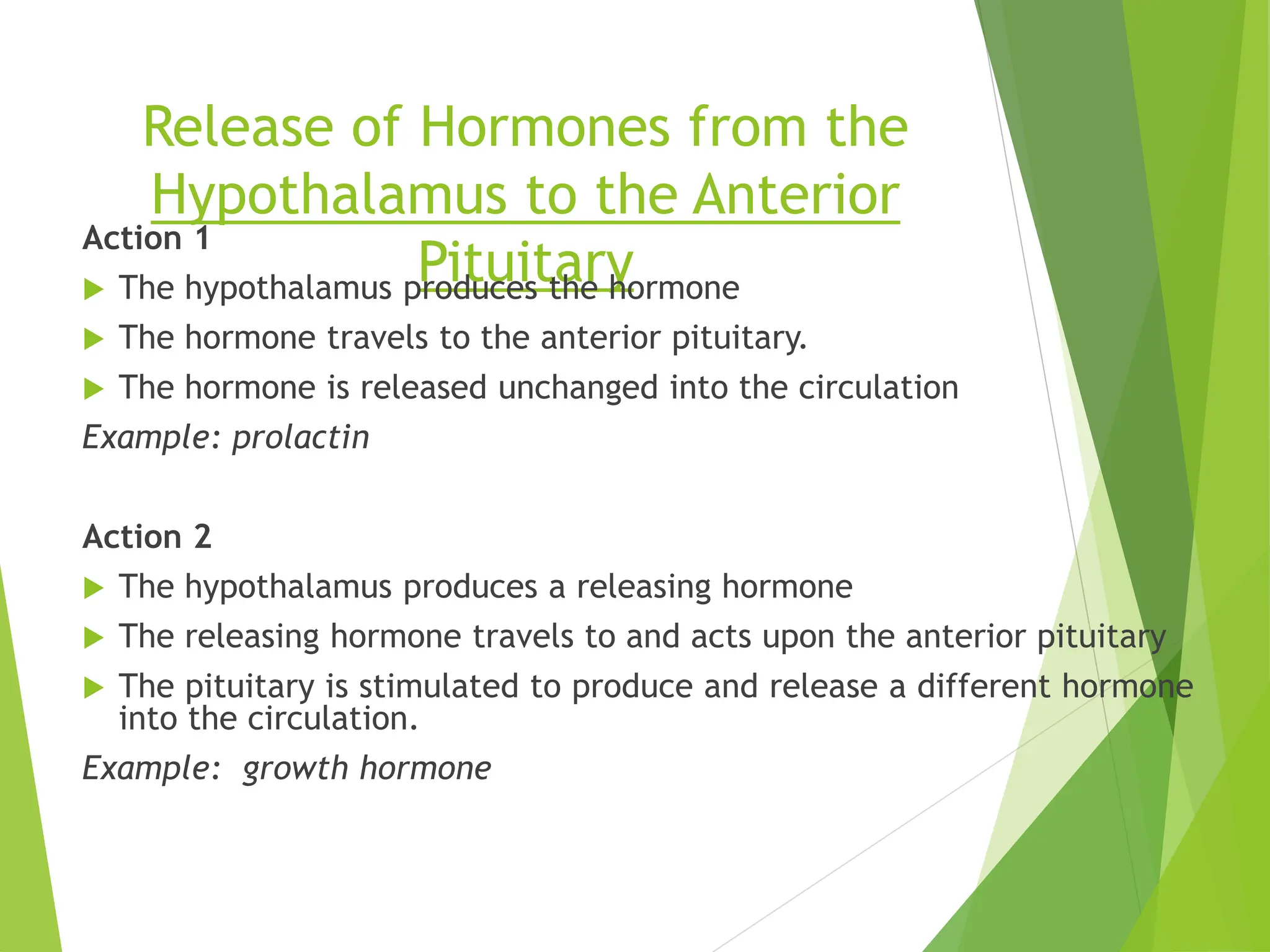Endocrine system, pathophysiology, with it's management | PPTX