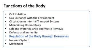 ENDOCRINE SYSTEM Powerpoint presentations from DOST STARBOOKS | PPTX