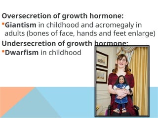 ENDOCRINE SYSTEM science 10 powerpoint ppt | PPT