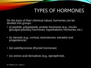 ENDOCRINE SYSTEM - ANATOMY AND PHYSIOLOGY | PPT