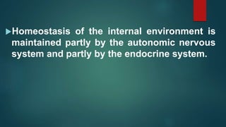 Endocrine system- Introduction | PPT