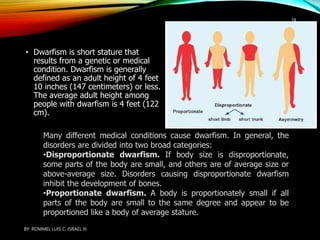 ENDOCRINE SYSTEM: REVIEW OF THE PATHOPHYSIOLOGY | PPT