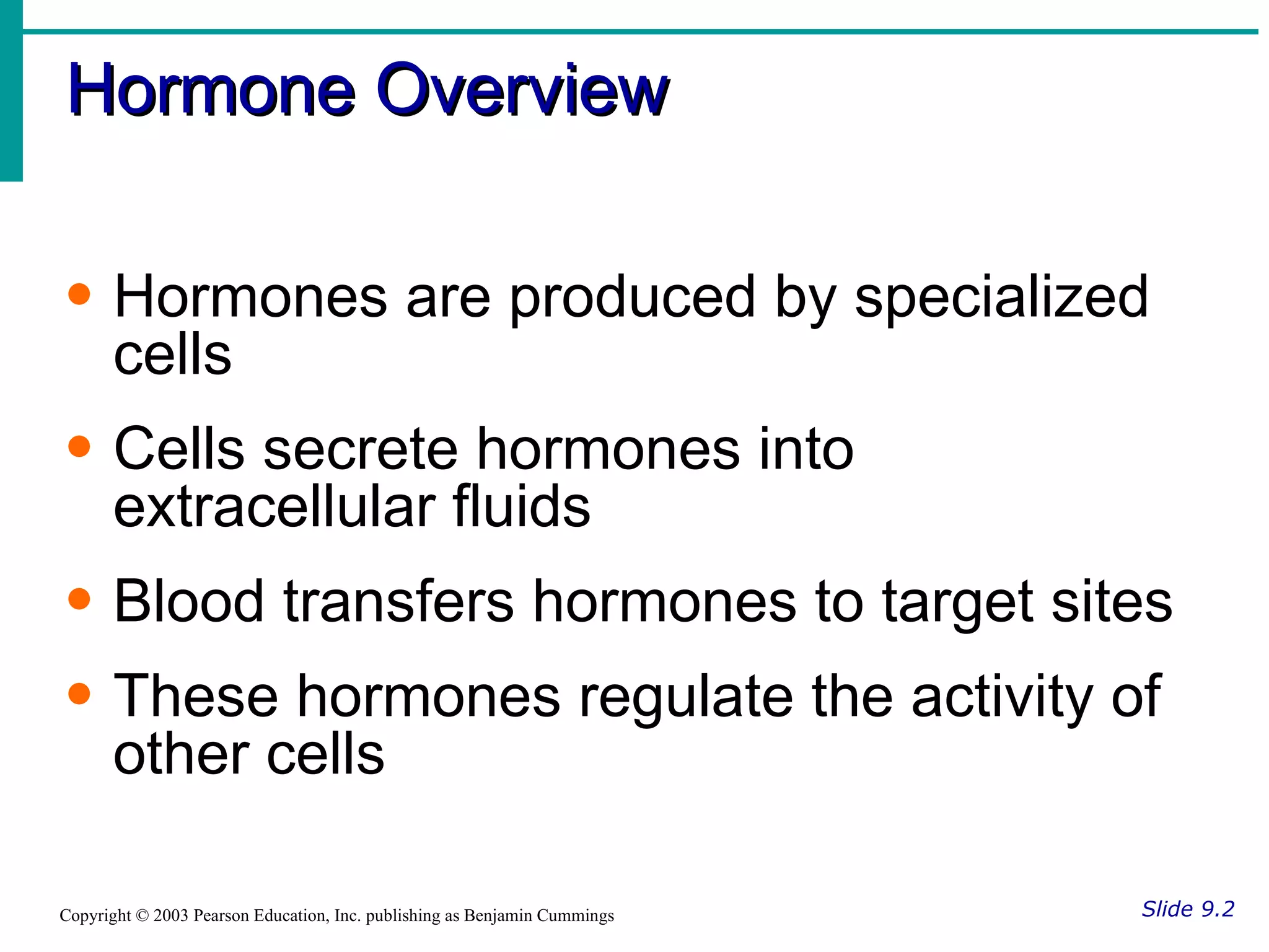 Endocrine system.pptx