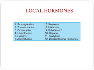 ENDOCRINE SYSTEM | PPTX