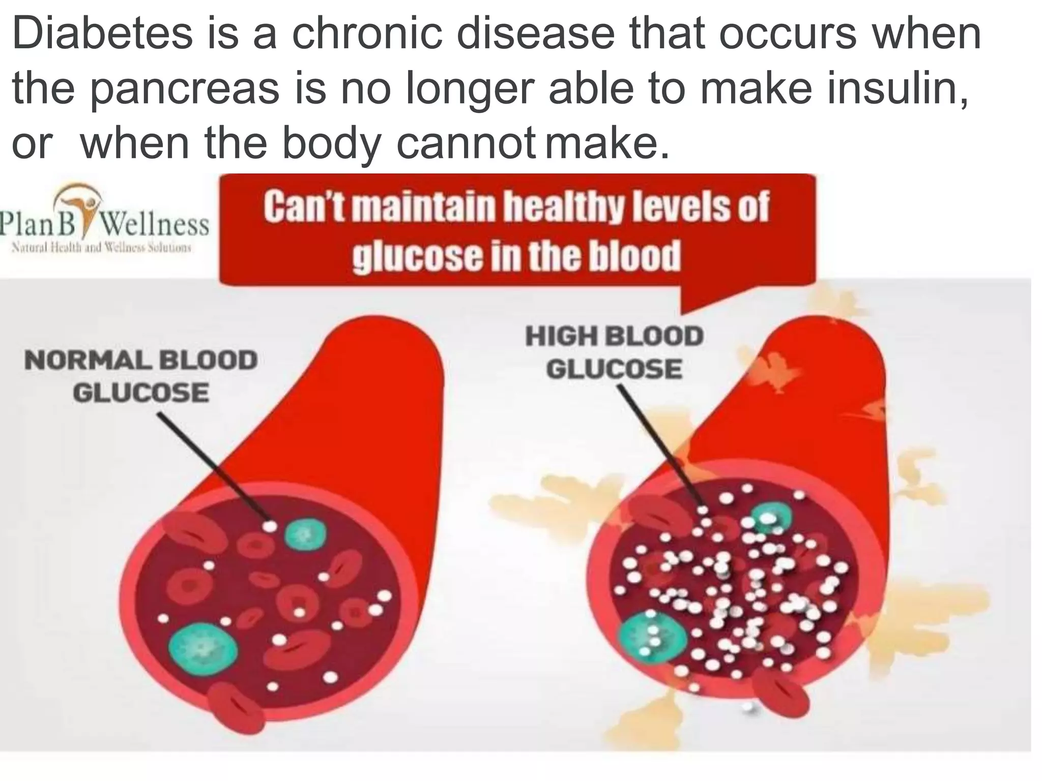 Endocrine system diabetes thyroid disease and hormones by rakesh rana ...
