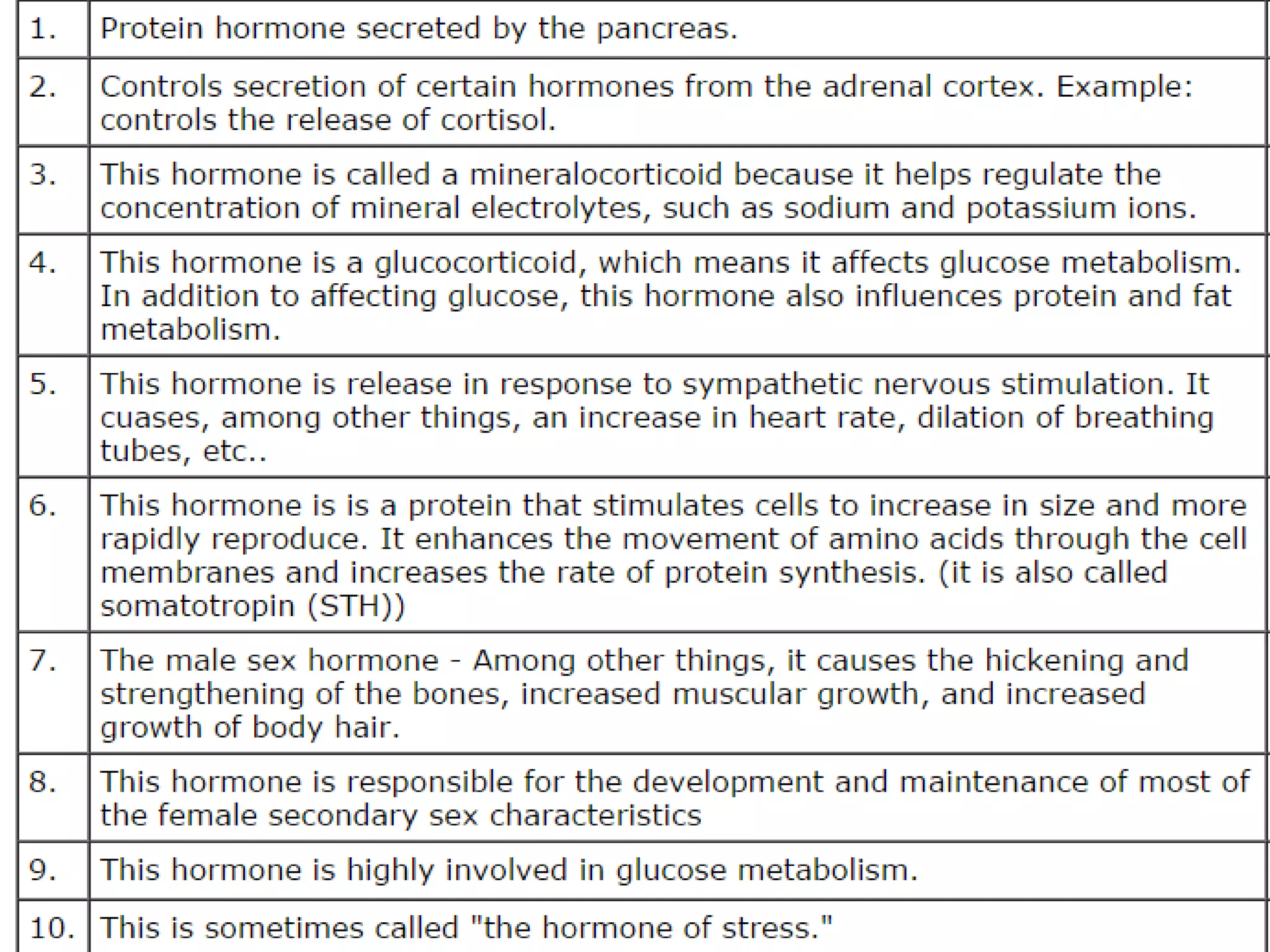 Endocrine system lecture | PPTX | Thyroid Disorders | Endocrine and Metabolic Diseases