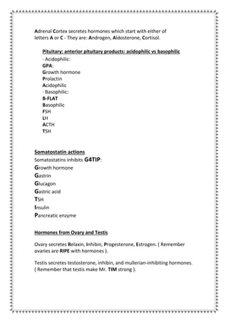 Pituitary Gland Hormones Mnemonic