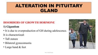 Endocrine System Nirali for 1st Semester B.Sc Nursing & GNM.pptx