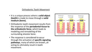 ENDOCRINE SYSTEM ORTHODONTICS.pptx