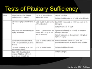 Disorders of the Anterior Pituitary and Hypothalamus | PPTX