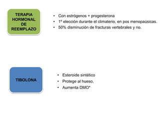 Osteoporosis | PPTX