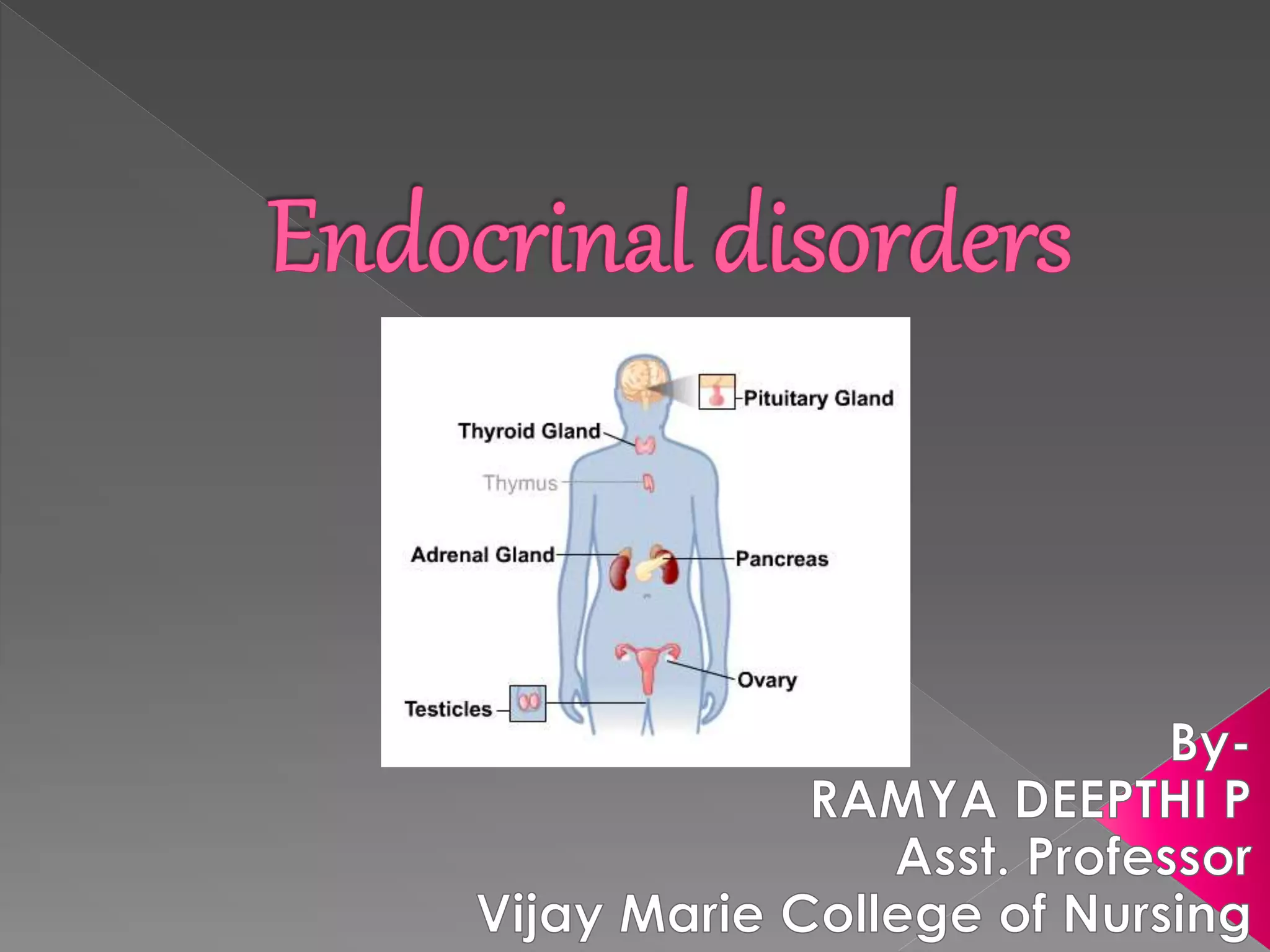 disorders of Endocrine in Children | PPTX