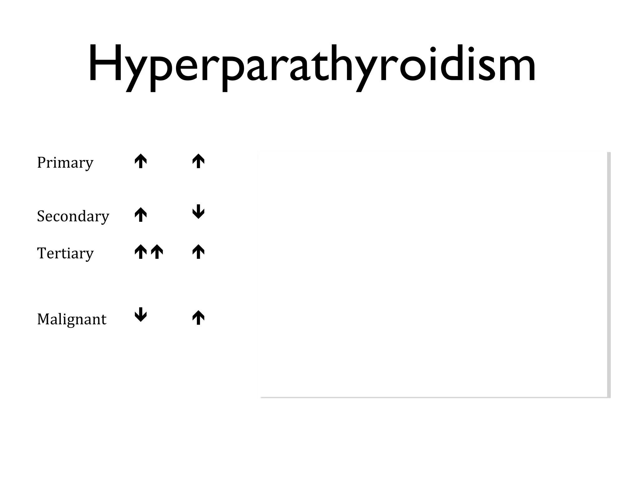 Endocrinology Tutorial | PPT
