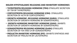 Introduction to Endocrinology | PPTX