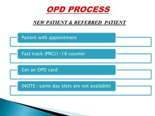 Endocrinology opd | PPTX