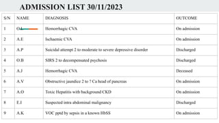 Endocrinology Unit Case Presentation.pptx.pdf
