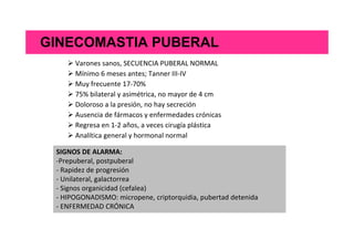 Crecimiento, pubertad y tiroides: aspectos prácticos | PDF