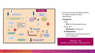 ENDOCRINOPATÍAS DEL EMBARAZO original.pptx
