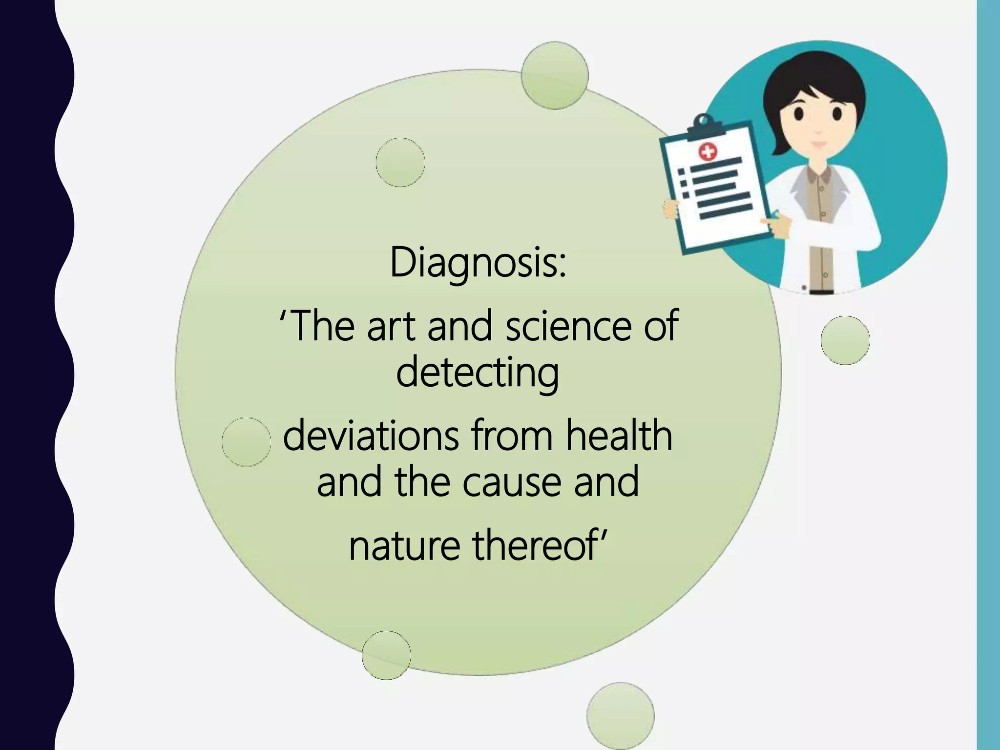Endo diagnosis | PPTX