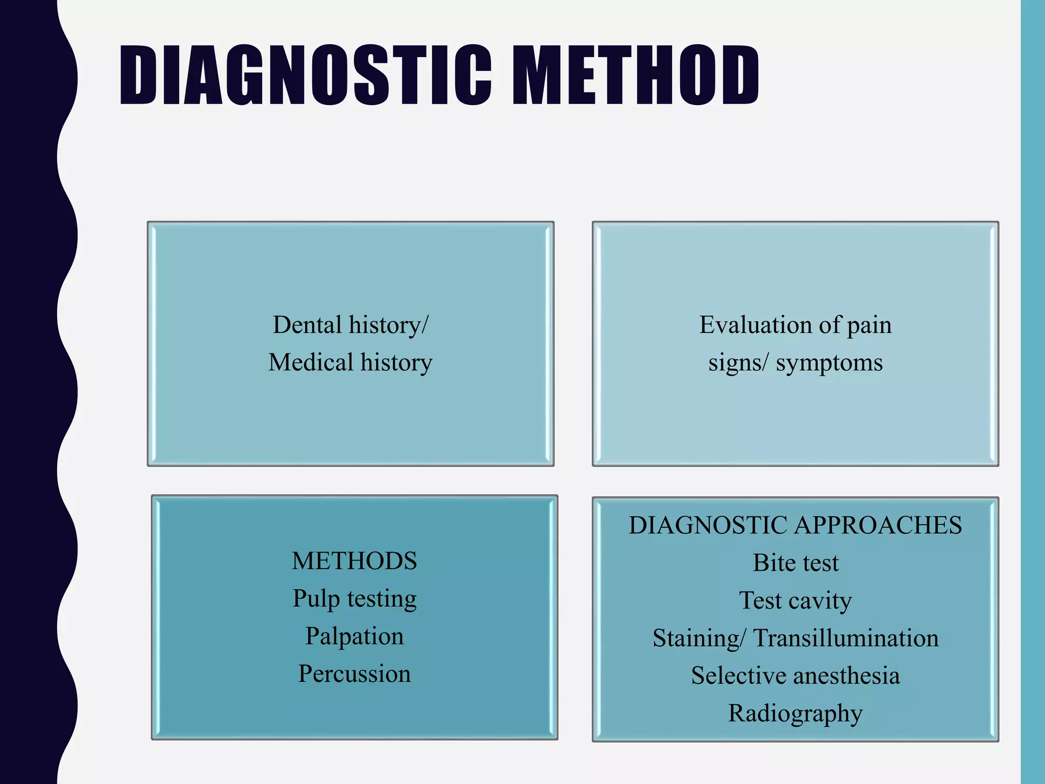 Endo diagnosis | PPTX