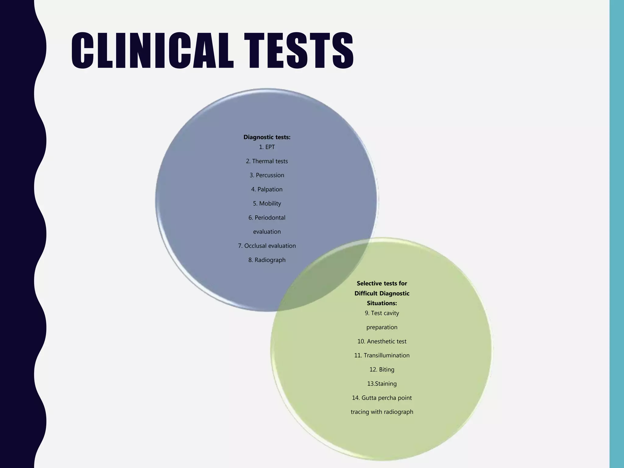 Endo diagnosis | PPTX
